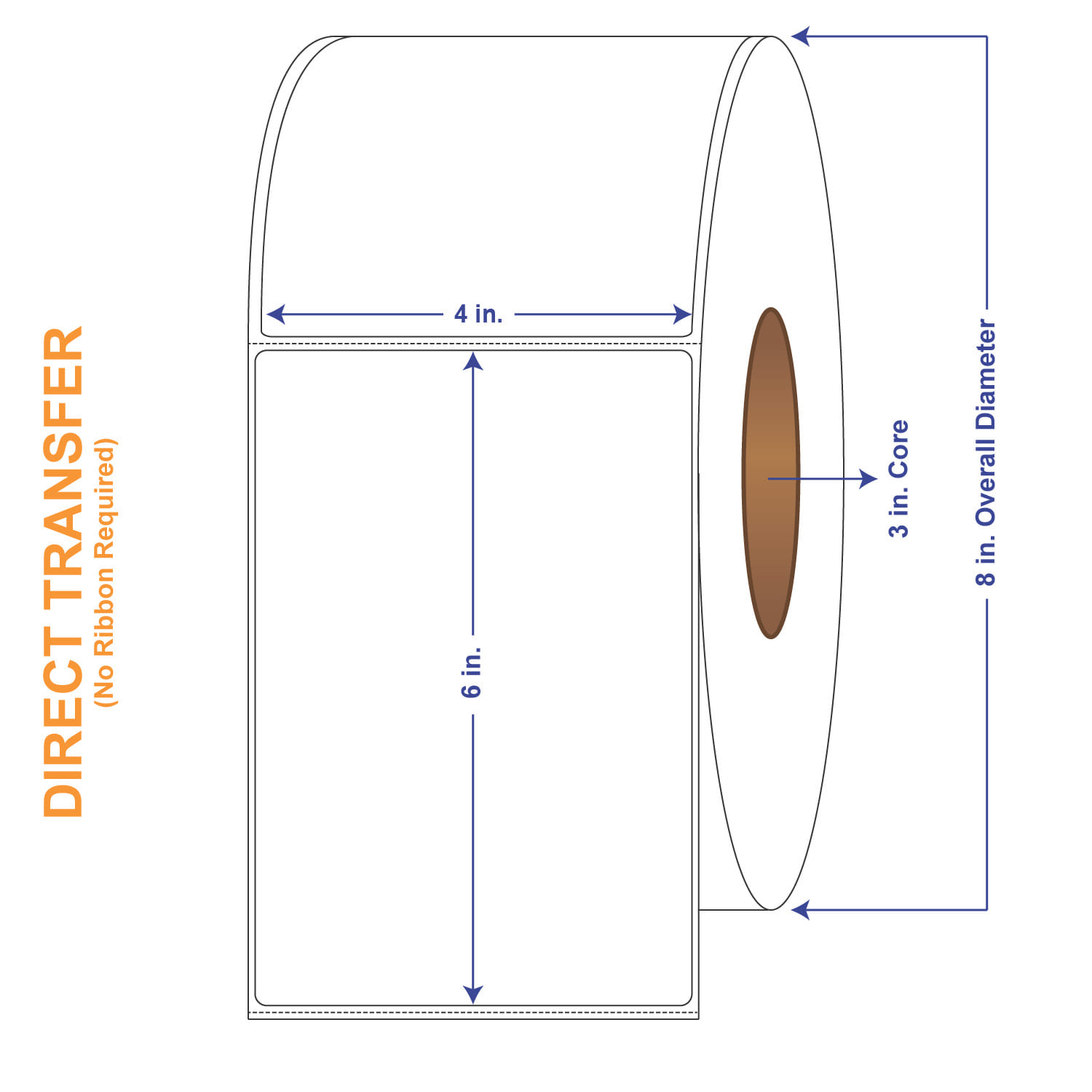 4" x 6" White Direct Print Thermal Labels, 1000 per roll (4 Rolls per ...